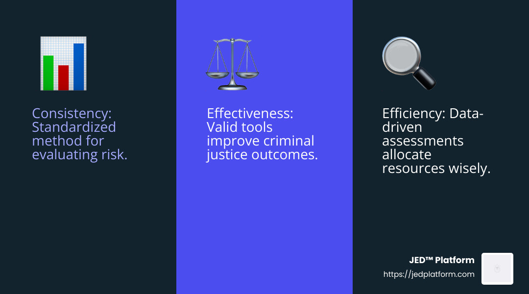 Criminal Risk Assessment: What You Need to Know - JED™ PLatform