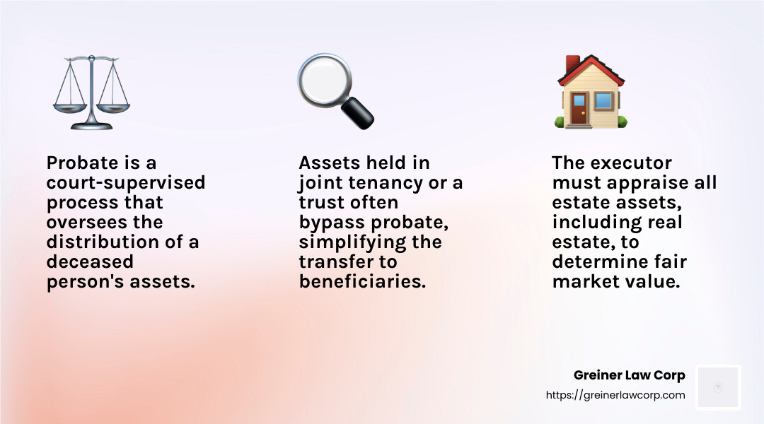 Probate Real Estate Sales 101: 5 Essential Tips for Success