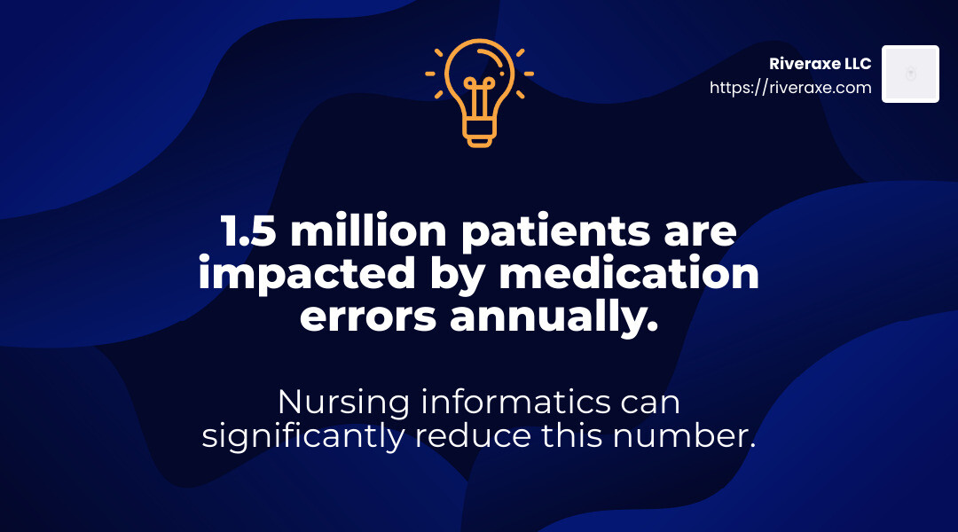 An Essential Guide to Understanding Nursing Informatics - RiverAxe