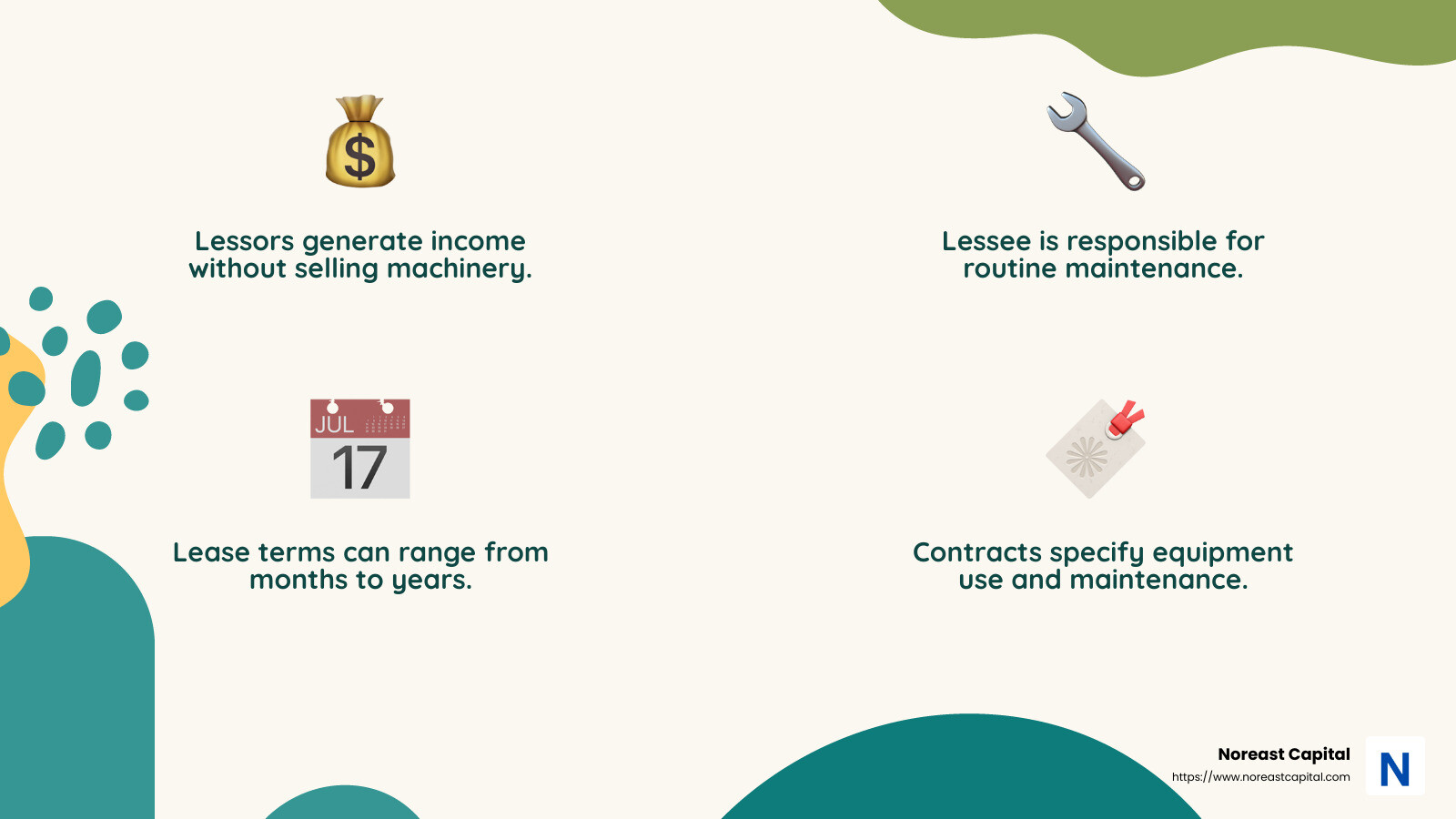 Download Your Machinery Lease Agreement: Free PDF and Word Templates ...