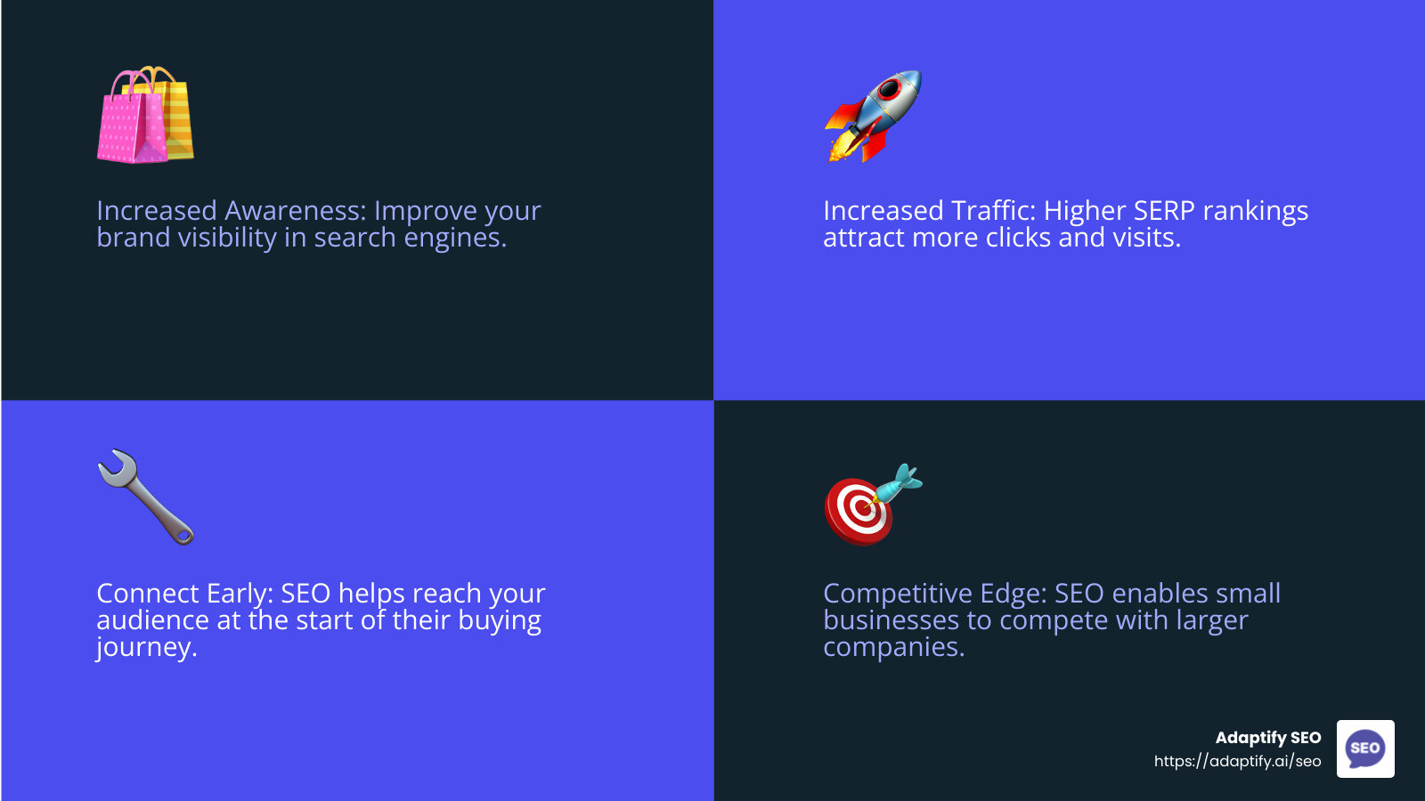 Is SEO Worth It for Small Businesses?