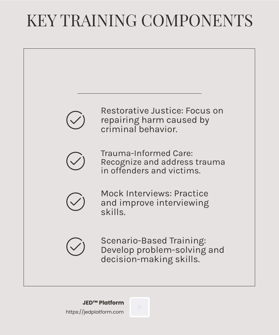 The Complete Guide to Probation Officer Training Programs - JED™ PLatform