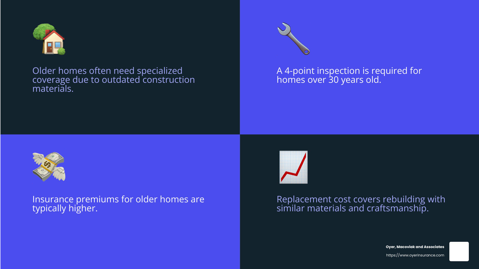 Best Homeowners Insurance for Older Homes in Florida: Top 5