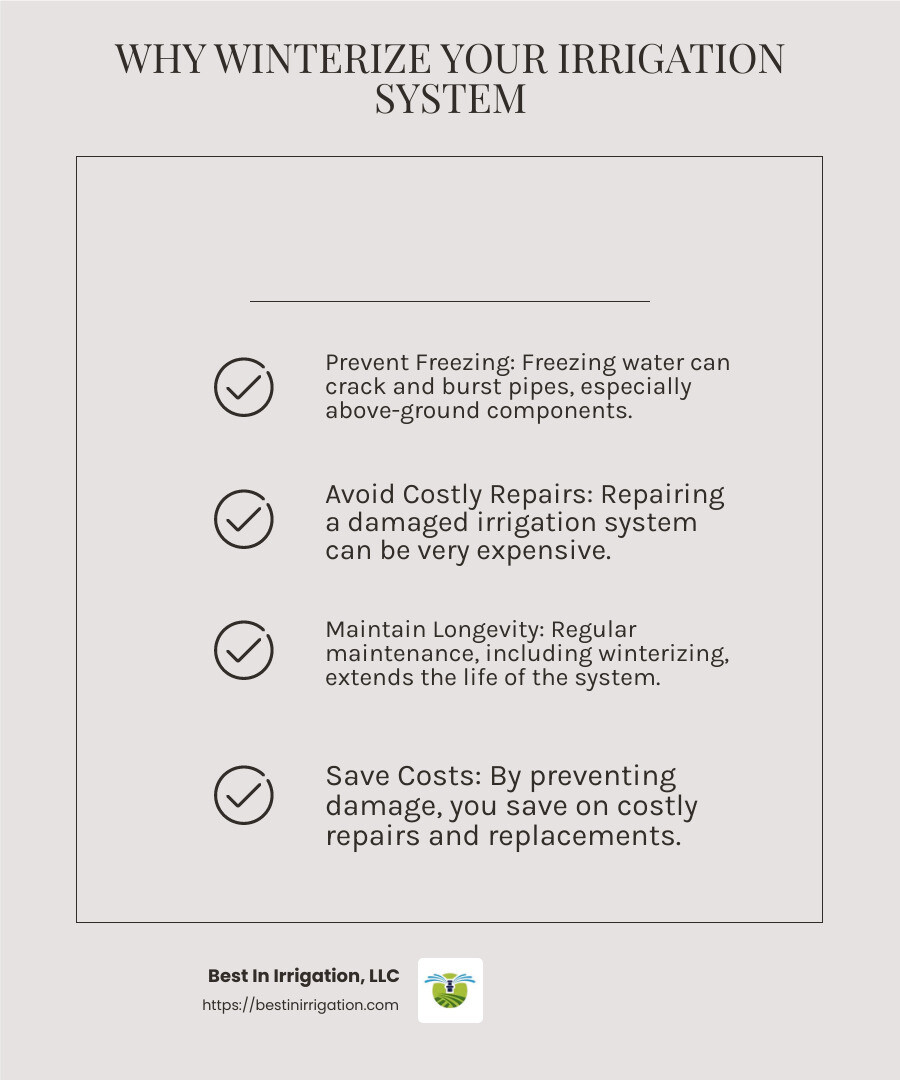 Winterize Irrigation Systems: Best 3 Simple Steps for 2024