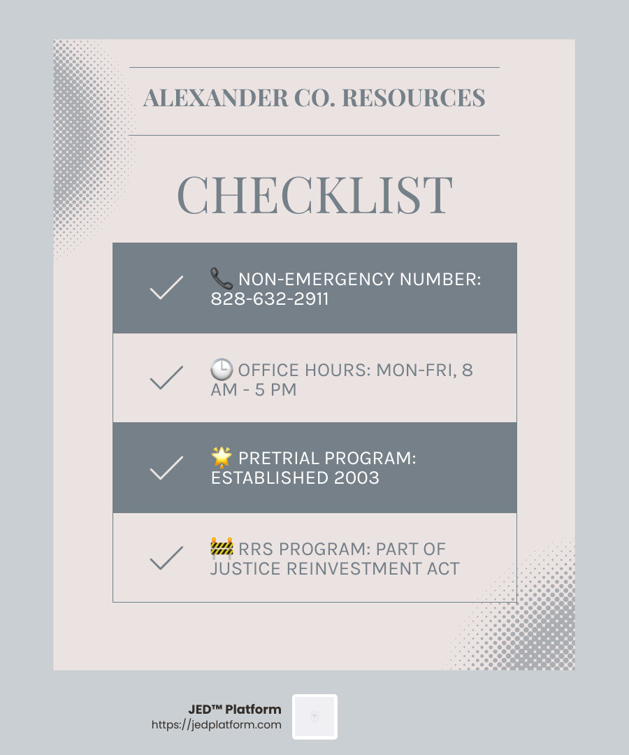 Your Guide to the Alexander County Probation Office in Taylorsville ...