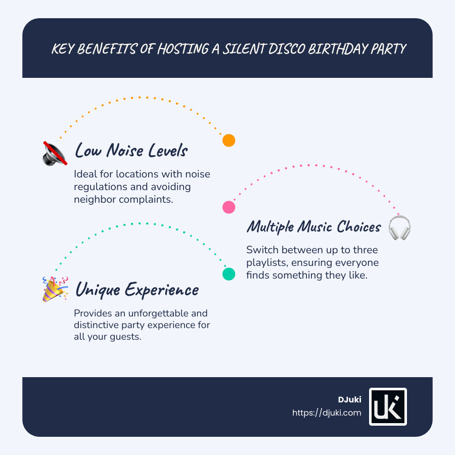 Silent Disco Birthday Party: Top 6 Exciting Steps for 2024