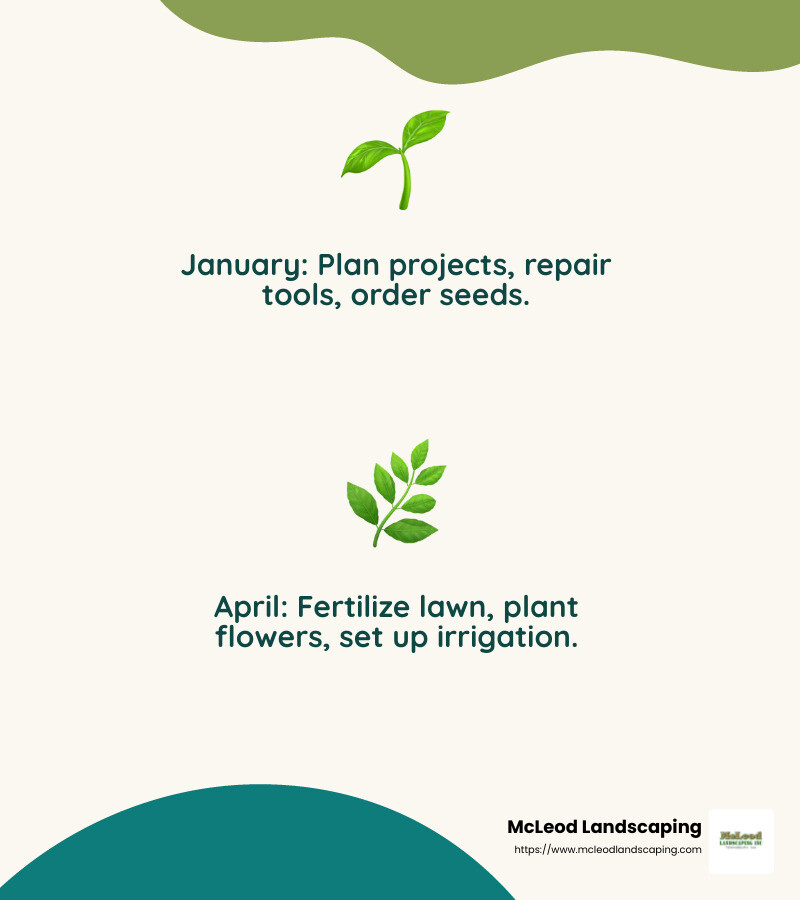 Residential Landscape Maintenance: Top 10 Essential Tasks 2024
