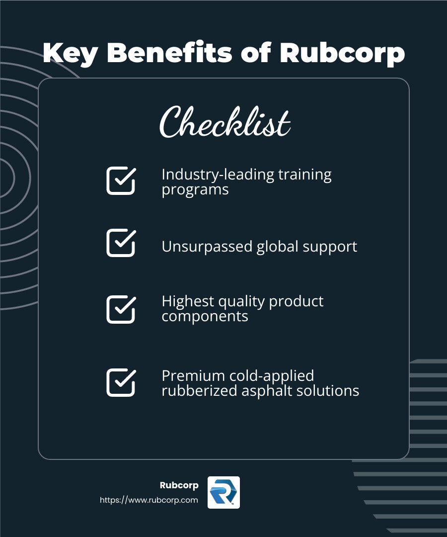 Cold-Applied Rubberized Asphalt: The Future of Waterproofing Solutions - Rubcorp