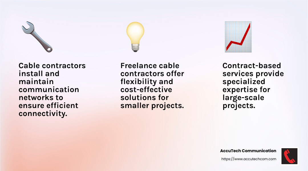 Top 5 Cable Contractor Companies in 2024: Ultimate Guide