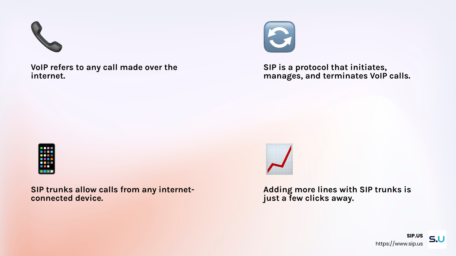 The Definitive Guide to Finding the Best SIP Trunks for Small Businesses