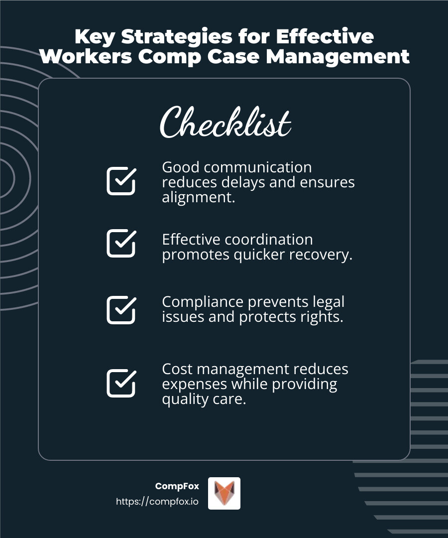 5 Proven Workers Comp Case Management Strategies for 2024