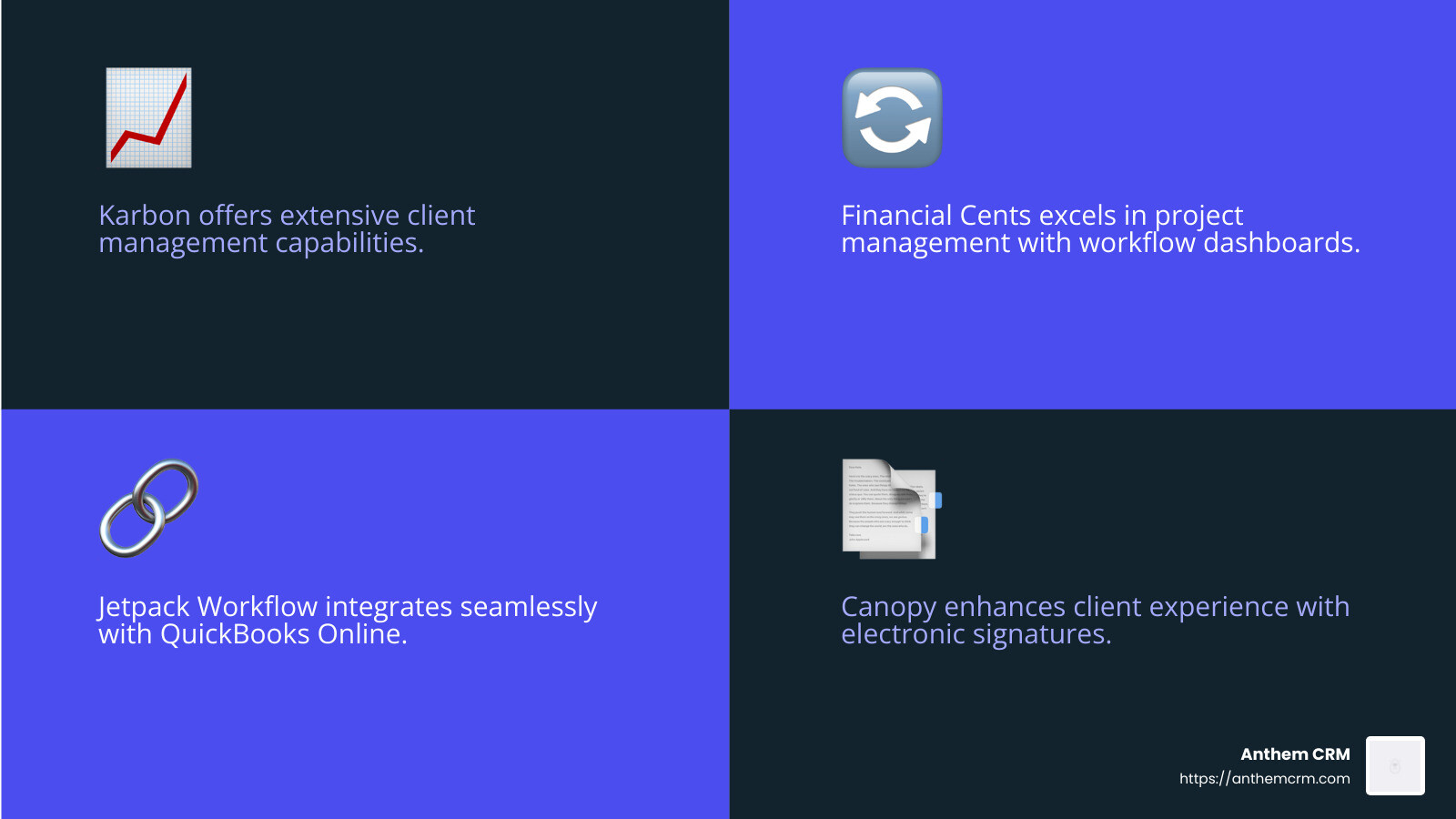 Client Management Tools for Accountants: 2024 Edition - Anthem CRM