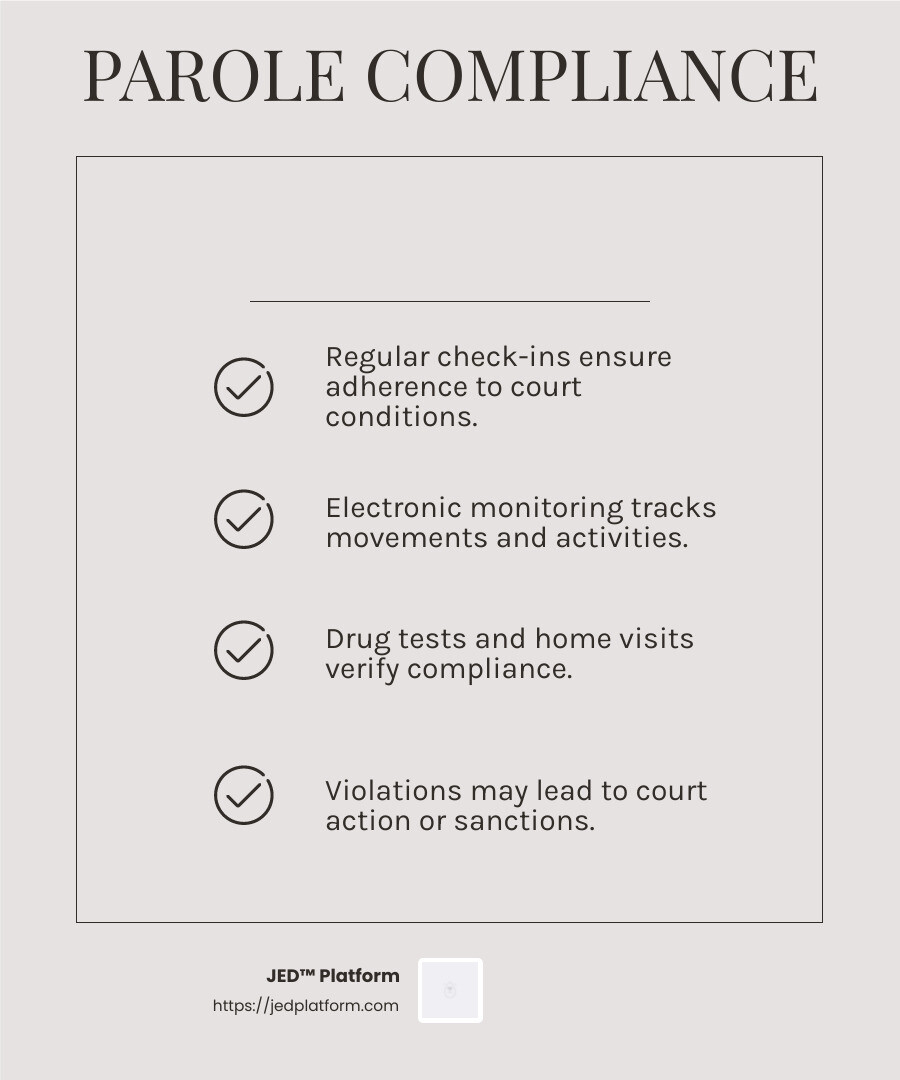 Understanding the Responsibilities of NC Parole Officers - JED™ PLatform