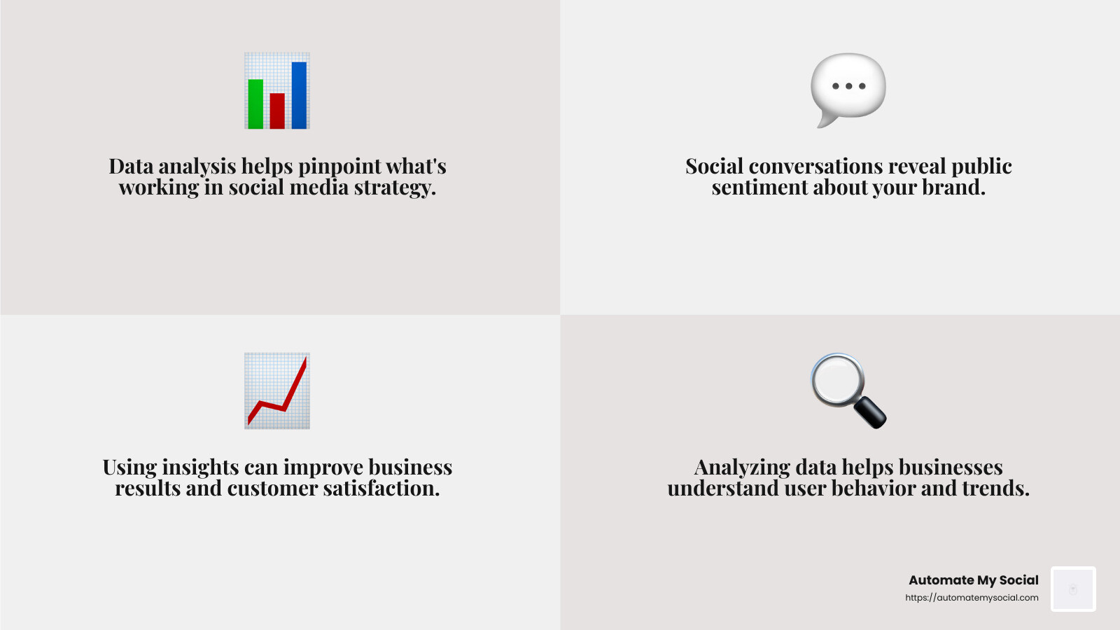 Social Media Analytics Online Course: Top 10 Best in 2024