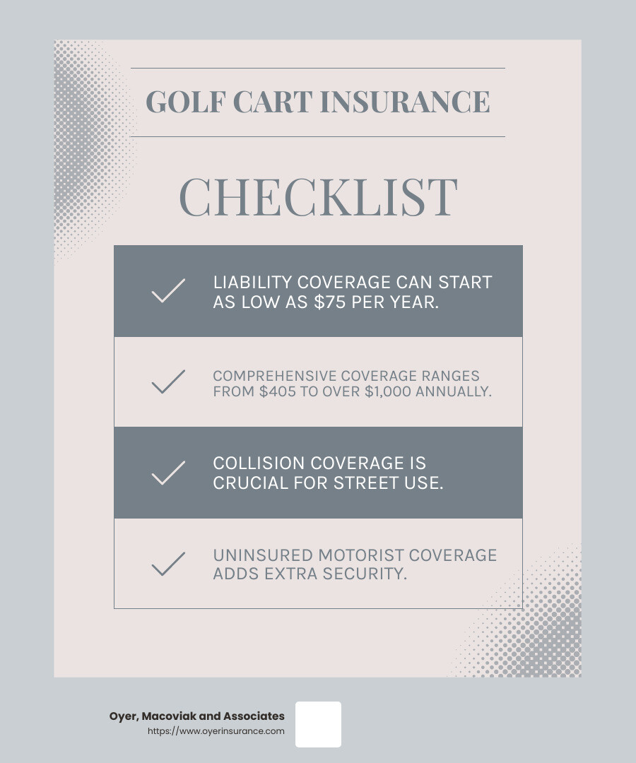 Average Cost of Golf Cart Insurance: Top 5 Affordable Tips
