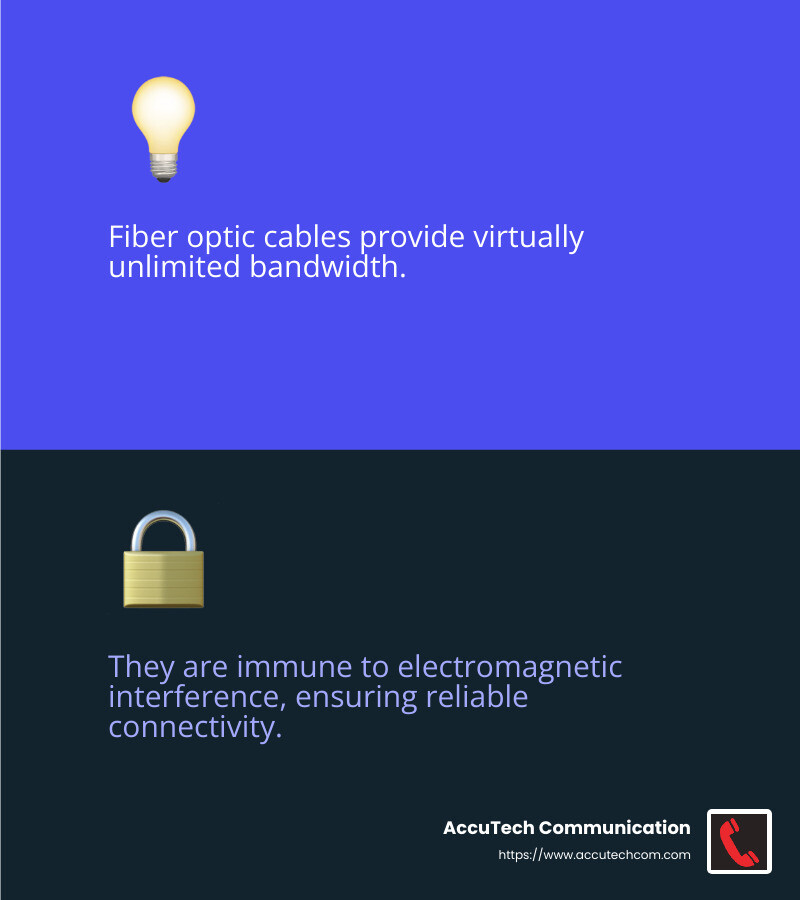 Network Cabling Installations: Best 5 Vital Benefits 2024