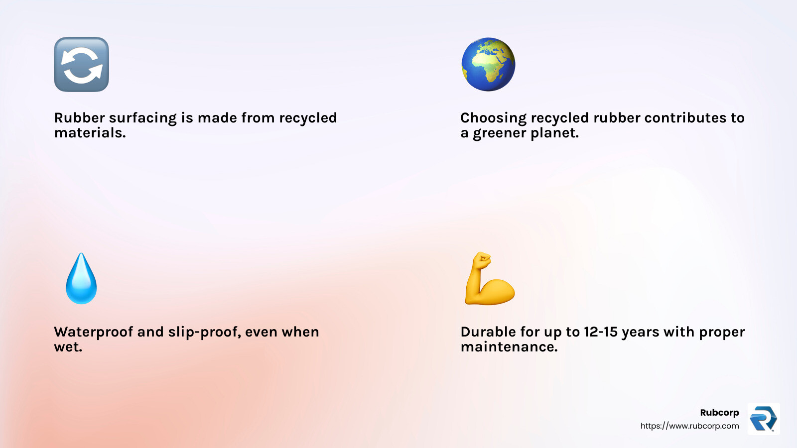 The Ultimate Guide to Rubber Surfacing Solutions and Support - Rubcorp