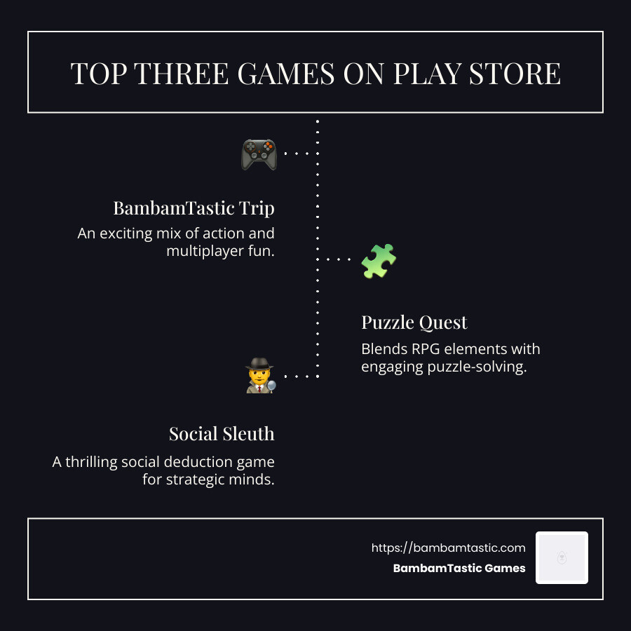 Top 10 Must-Play Games on Google Play Store | BamBamTastic Games, LLC