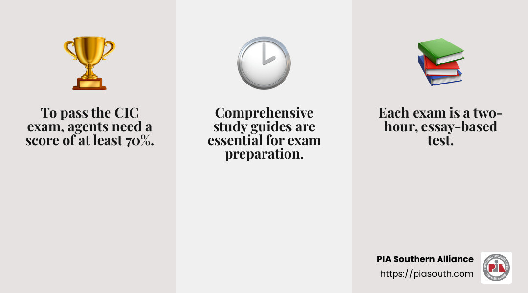 How Does an Insurance Agent Get the CIC Designation: 5 Vital Steps