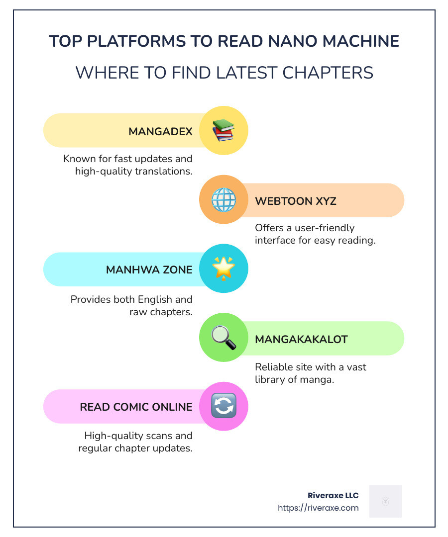 Nano Machine Reading: Your Ultimate Guide to Finding Quality Sources ...