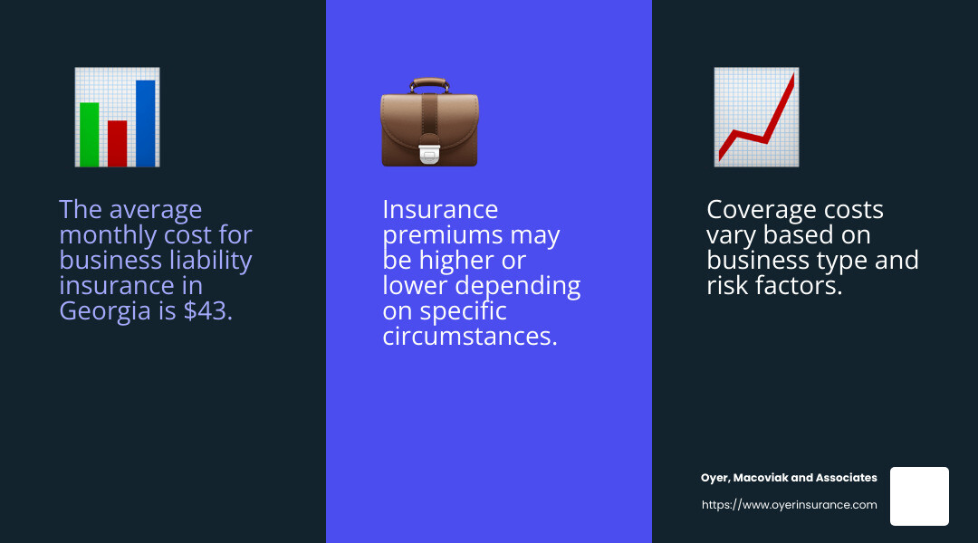 Business liability insurance Georgia: Top 5 Essential Tips
