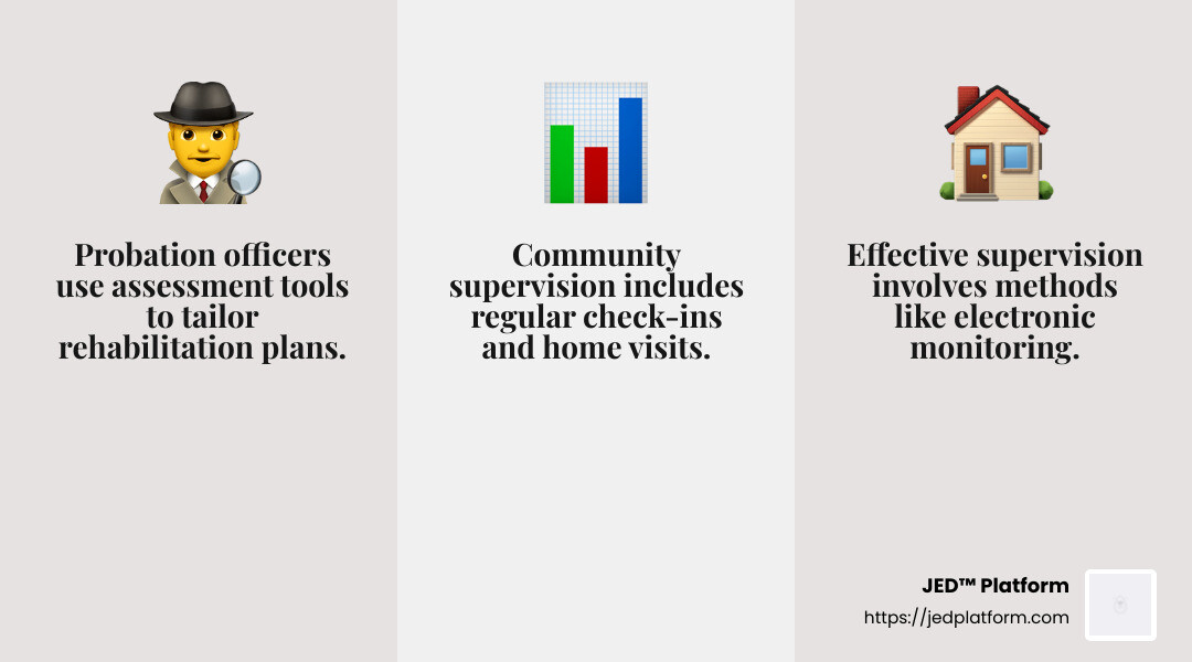 From Aspiration to Occupation: Becoming a Probation Officer - JED™ PLatform