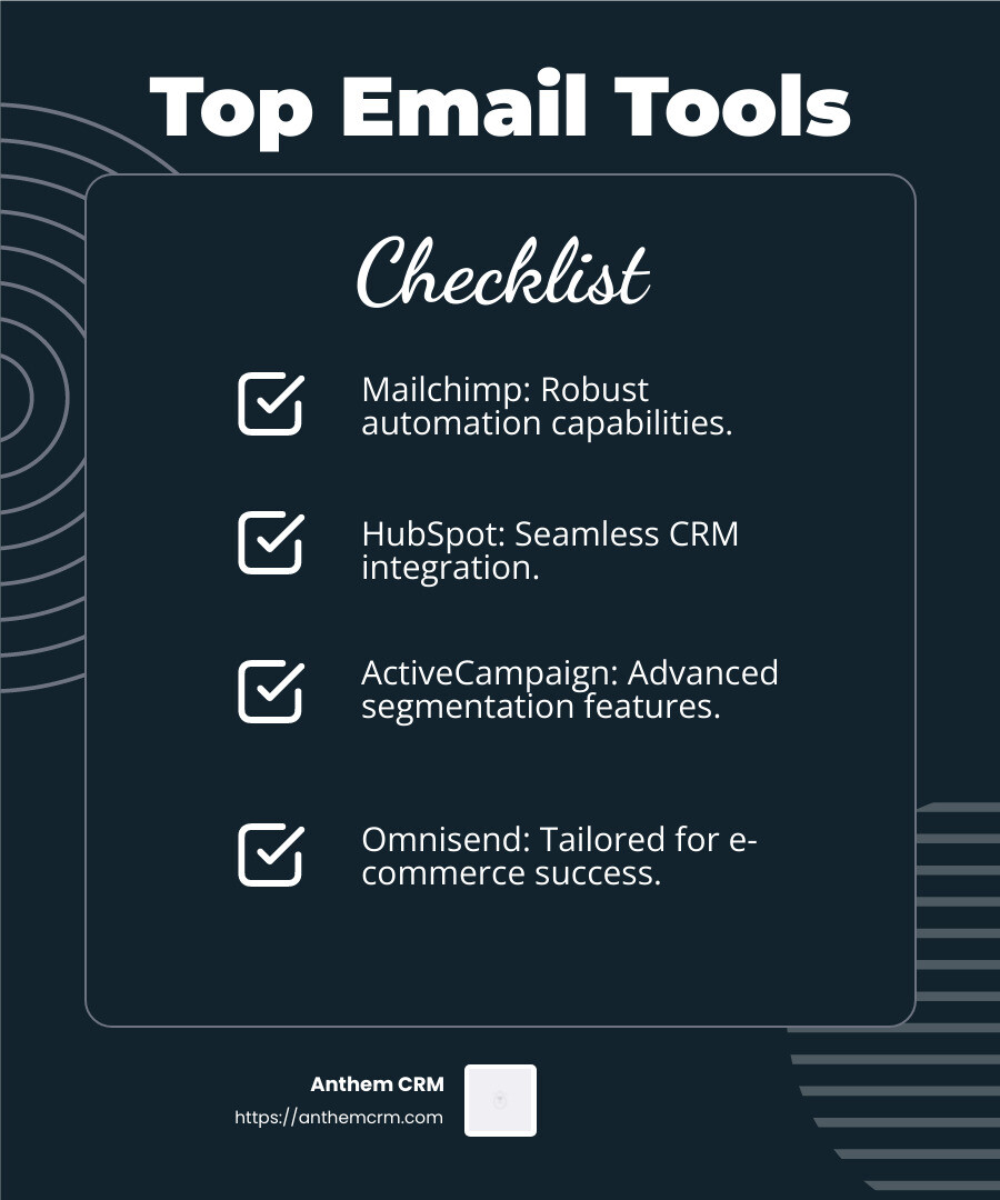 Email Marketing Automation Workflows: Best Practices and Strategies - Anthem CRM