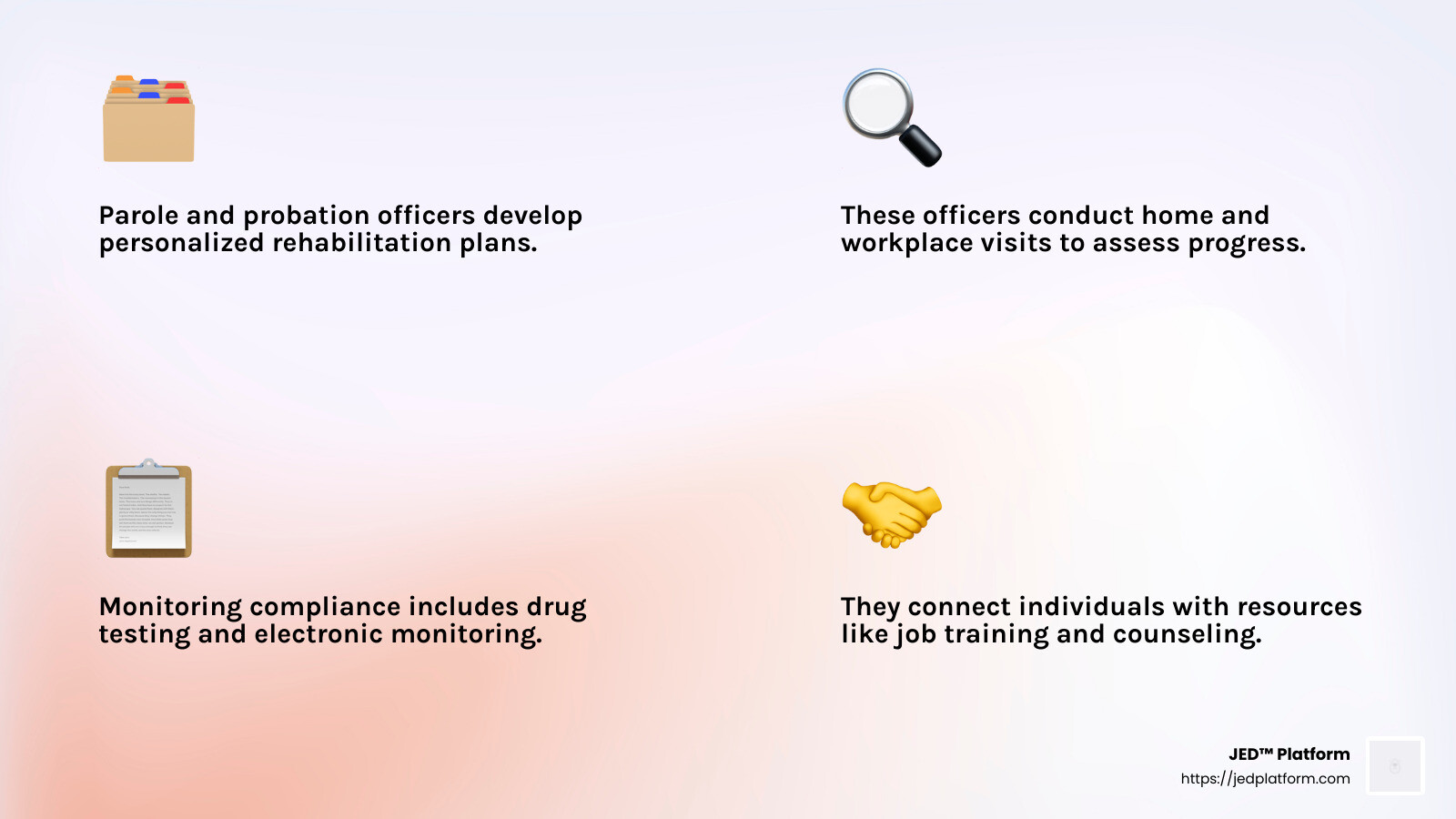 Balancing Justice: Salaries for Parole and Probation Officers - JED ...