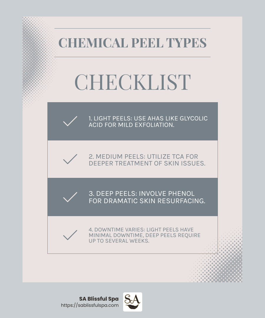 Types of Chemical Peels: Top 3 Effective Solutions 2024