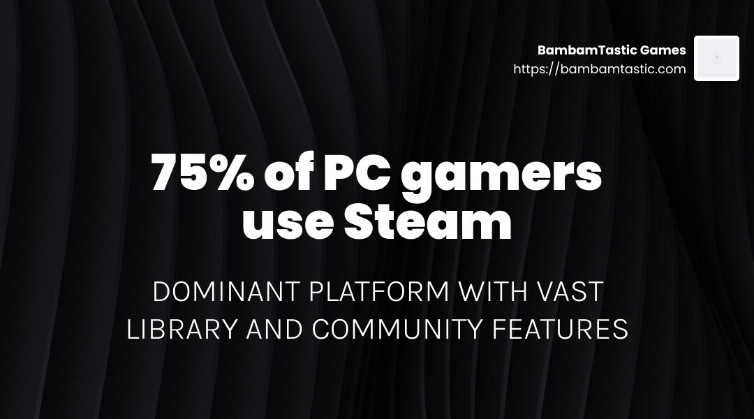 Exploring Different Types of Video Game Digital Distribution Platforms ...