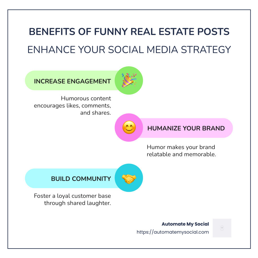 Funny Real Estate Social Media Posts: Top 10 Hilarious Tips