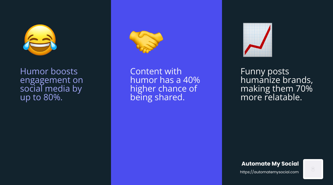 Funny Real Estate Social Media Posts: Top 10 Hilarious Tips