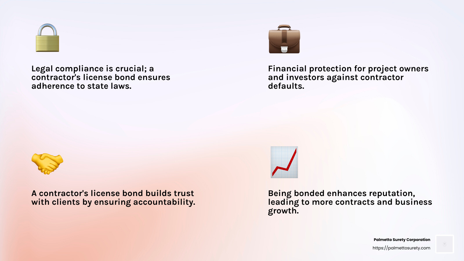 What is a Contractors License Bond: Top 3 Powerful Reasons