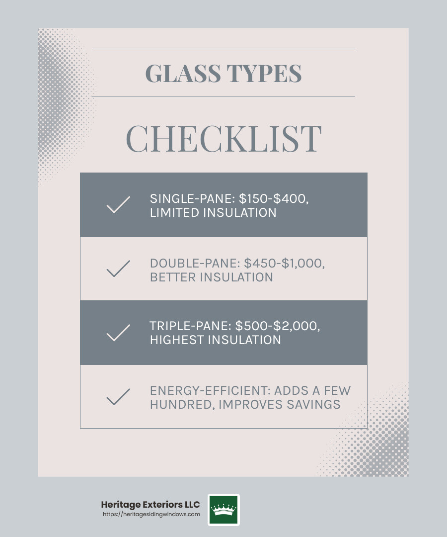 Average Window Replacement Cost: Best Guide for 2024