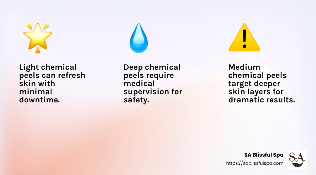 Facial and Peeling: Top 3 Amazing Benefits in 2024