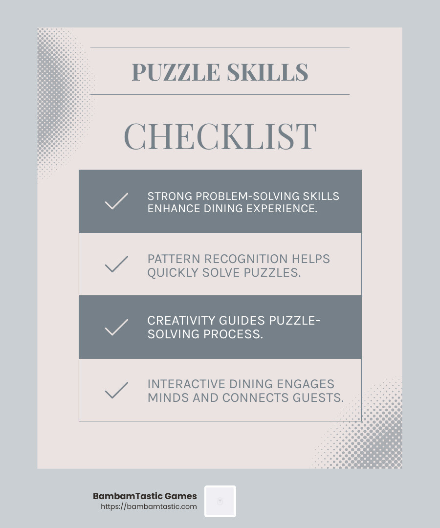 Puzzles Restaurant: A Fresh Start in Schenectady | BamBamTastic Games, LLC