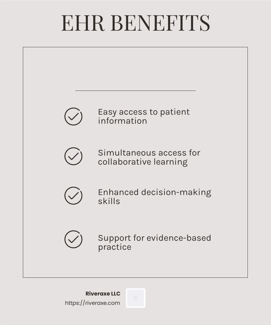 EHR Systems in Nursing Education: A Double-Edged Sword? - RiverAxe