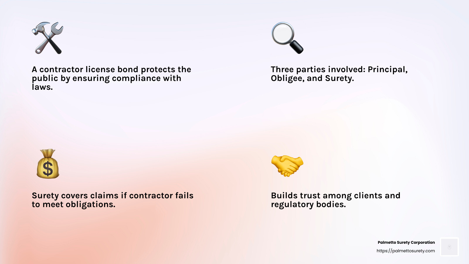 How to Get Contractor Bond: Top 5 Essential Steps