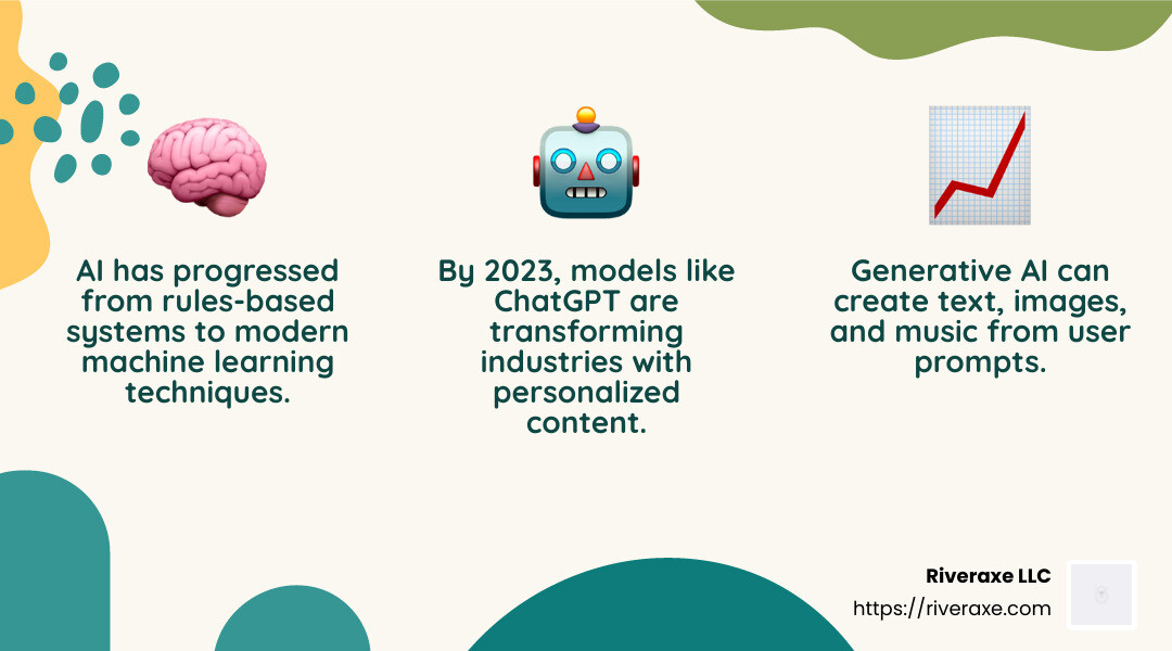 AI Advancements: Revolutionizing the World, One Algorithm at a Time ...