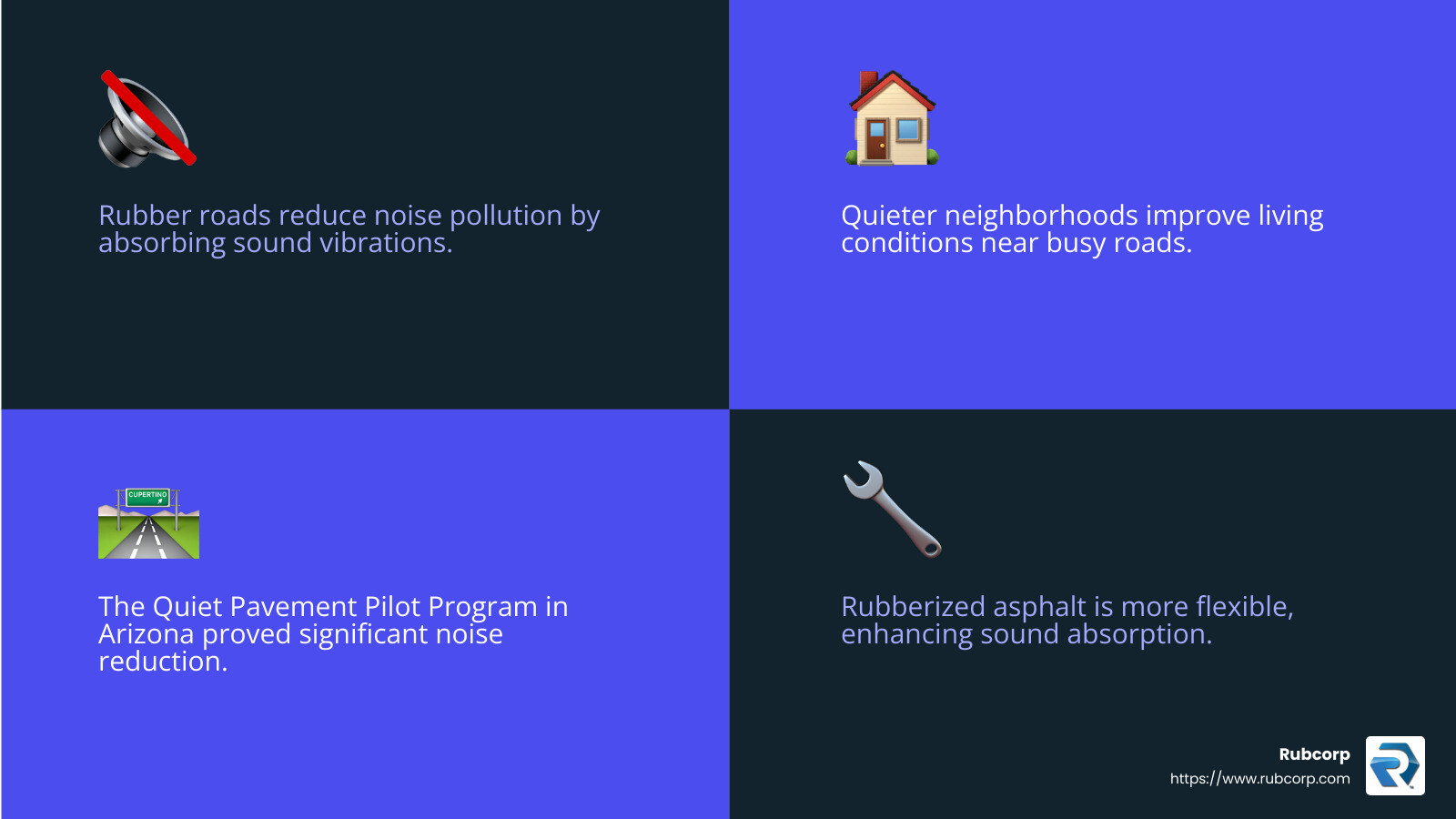 Rubber Roads: How Recycled Tires are Transforming Our Highways - Rubcorp