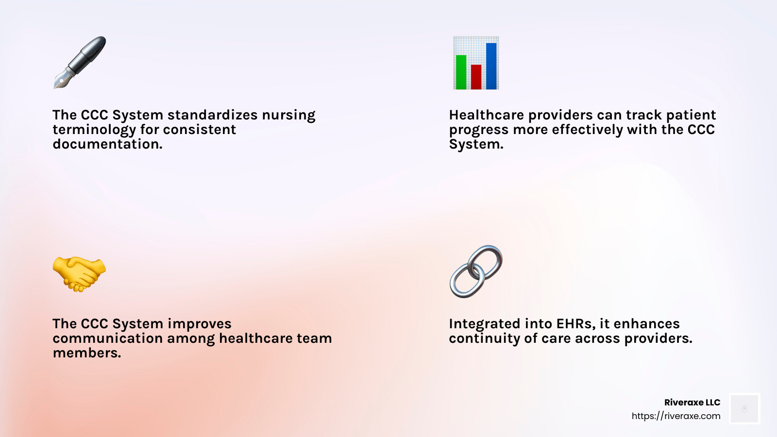 From Vision to Reality: Virginia K. Saba's Role in Shaping Nursing ...