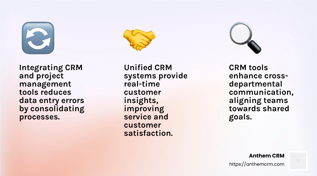 From Chaos to Clarity: CRM Tools for Project Management - Anthem CRM