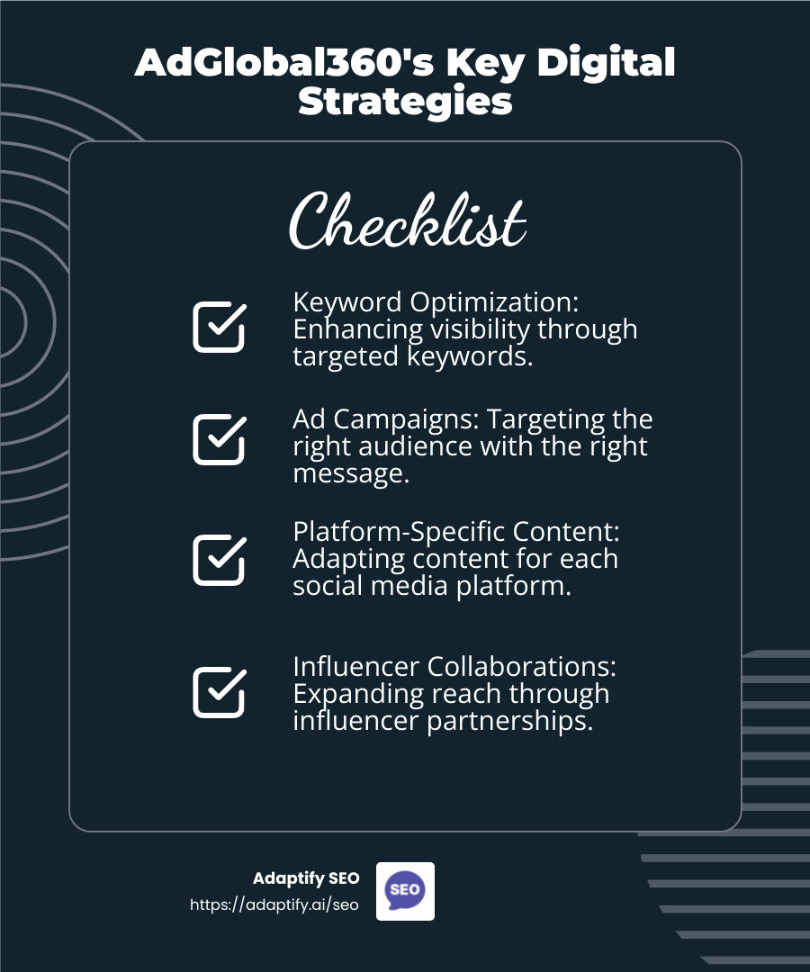 Leading Growth Marketing Agencies in India for 2024