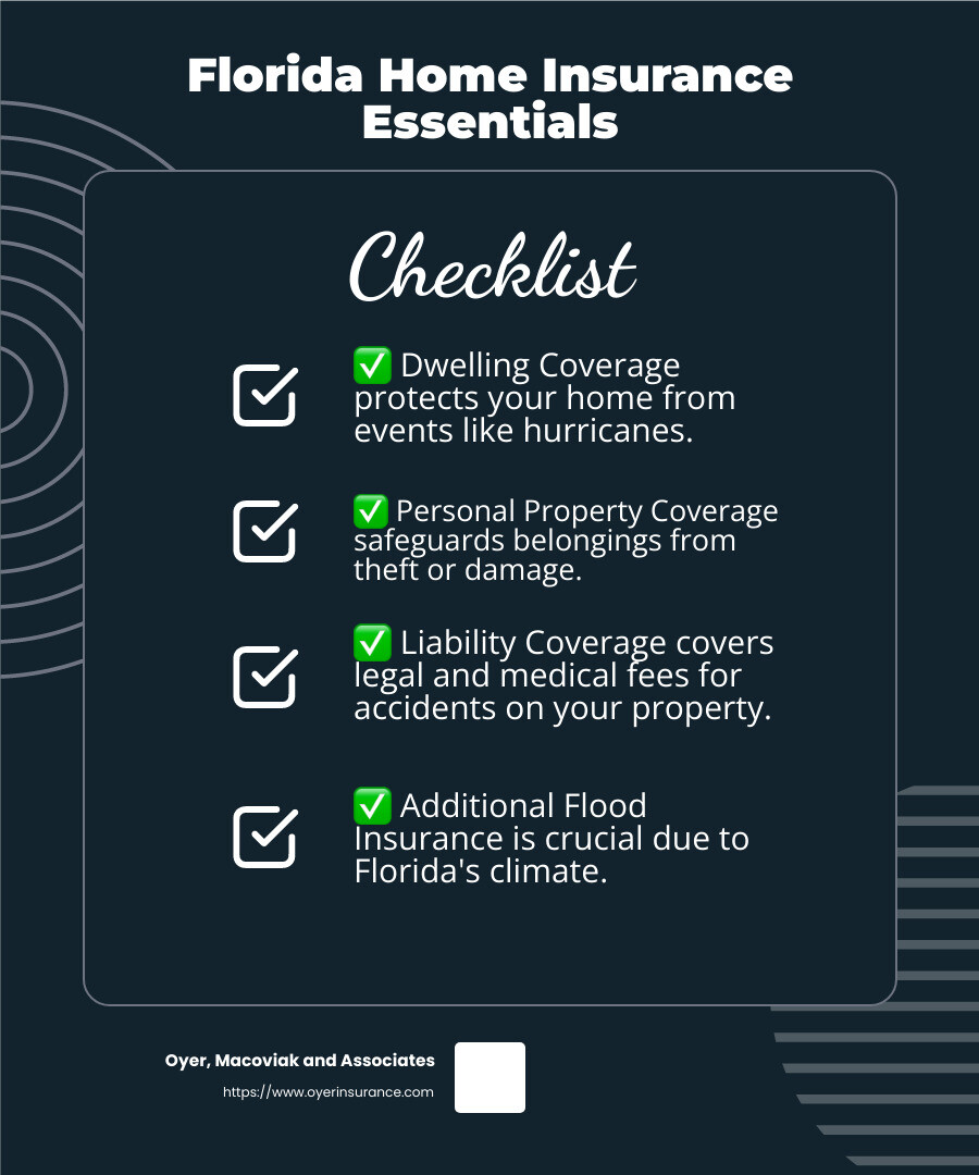 Buy Homeowners Insurance Florida: Top 3 Essential Picks