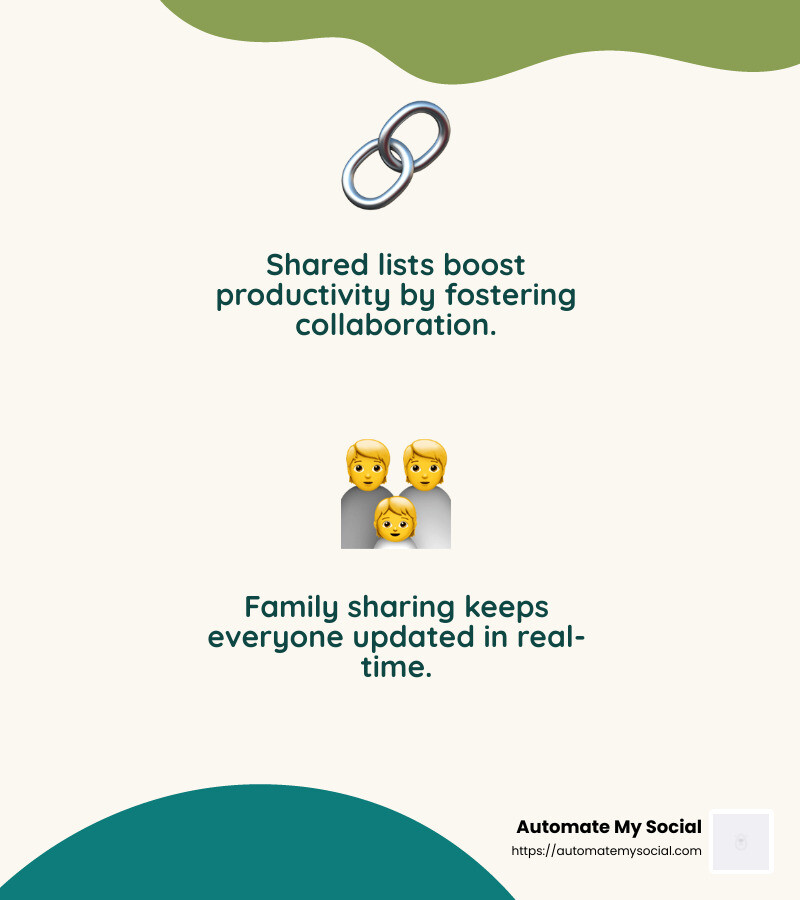 Share Social Reminder: 5 Simple, Effective Steps 2024