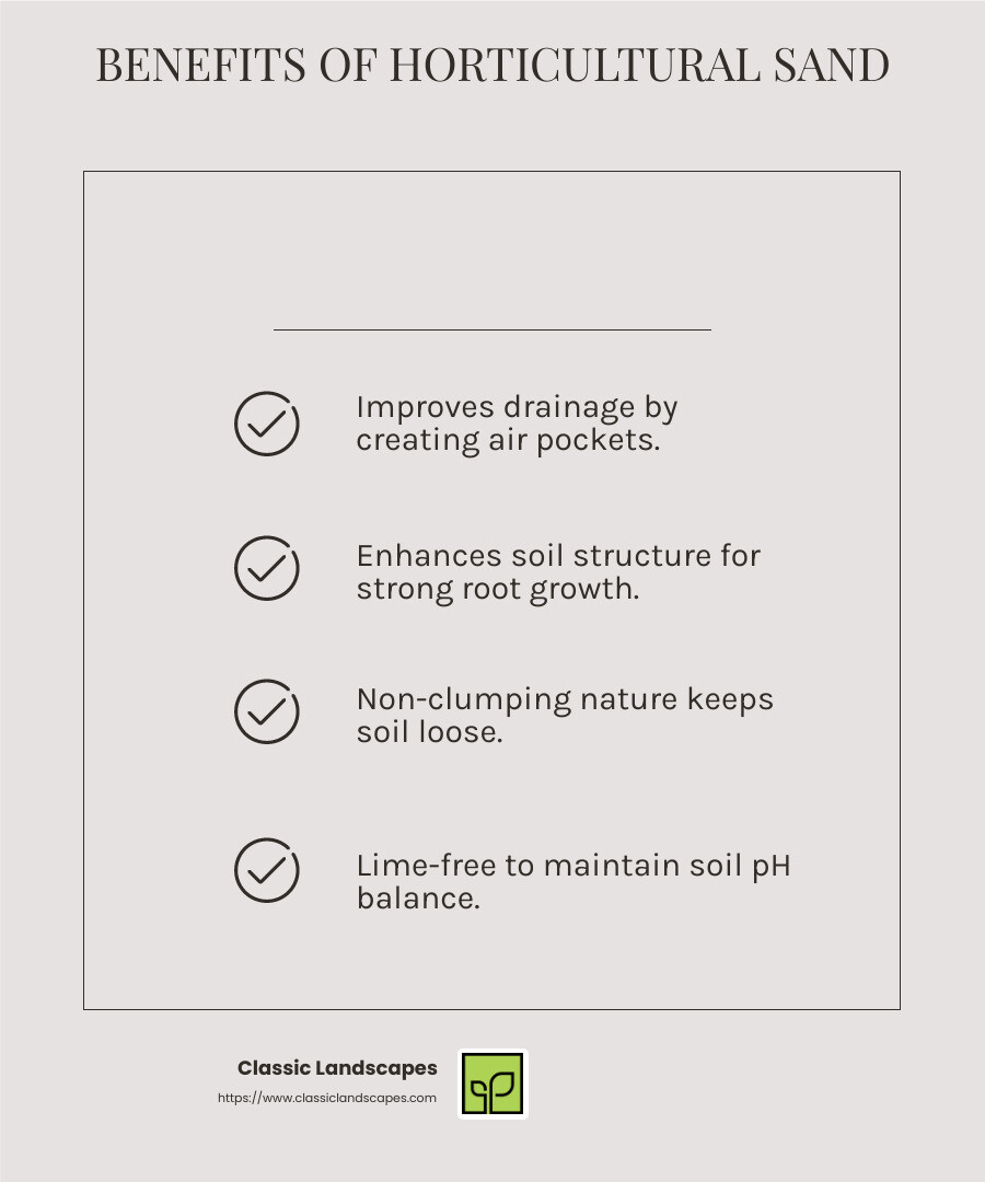 Horticultural Sand Substitutes: What to Use and Where to Find Them