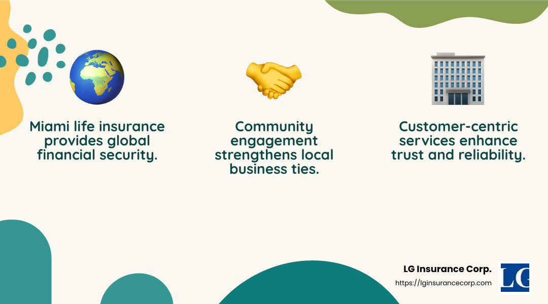 Miami Life Insurance Services: Top 3 Trusted Providers 2024