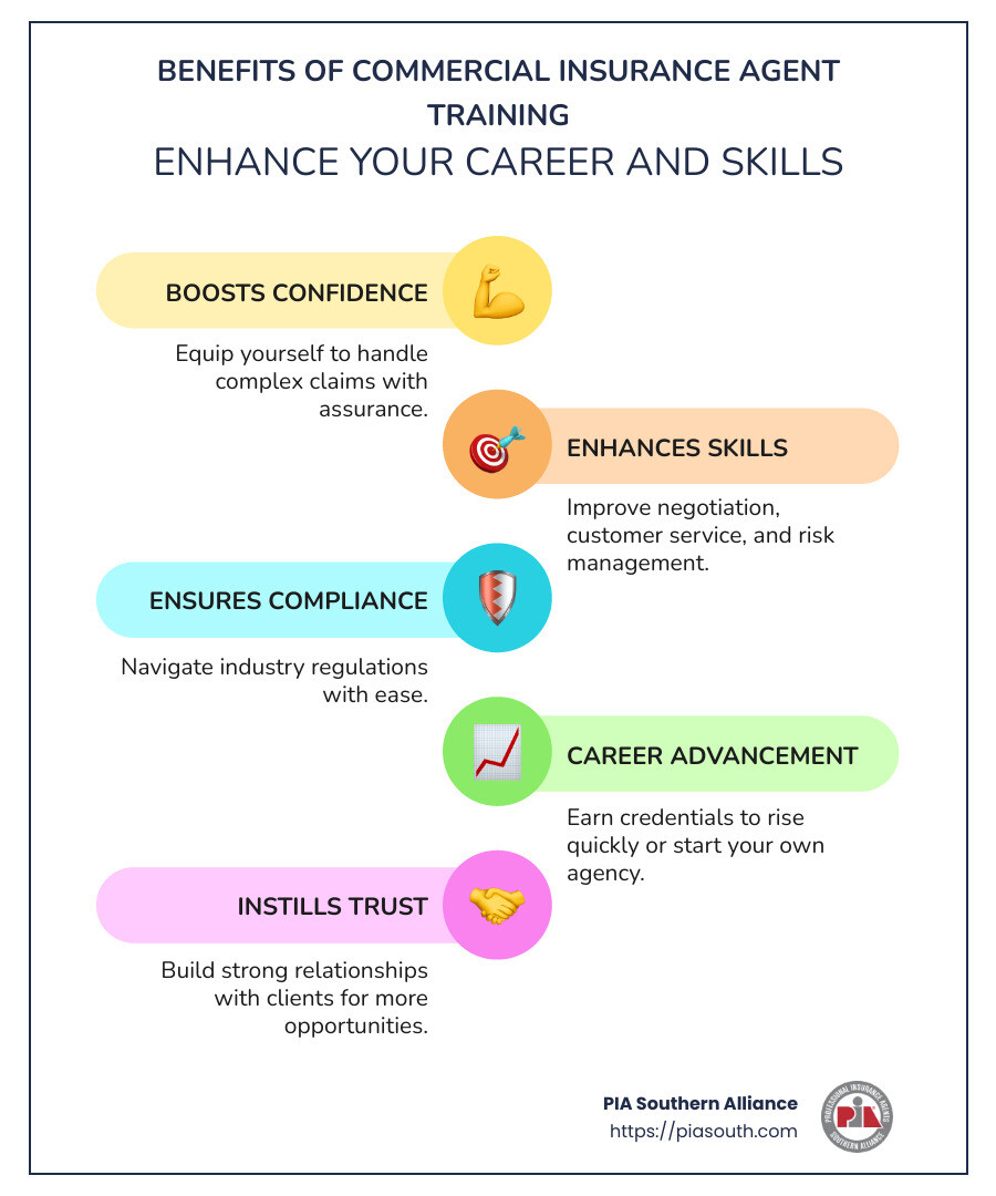 Commercial insurance agent training: Top 5 Success Secrets