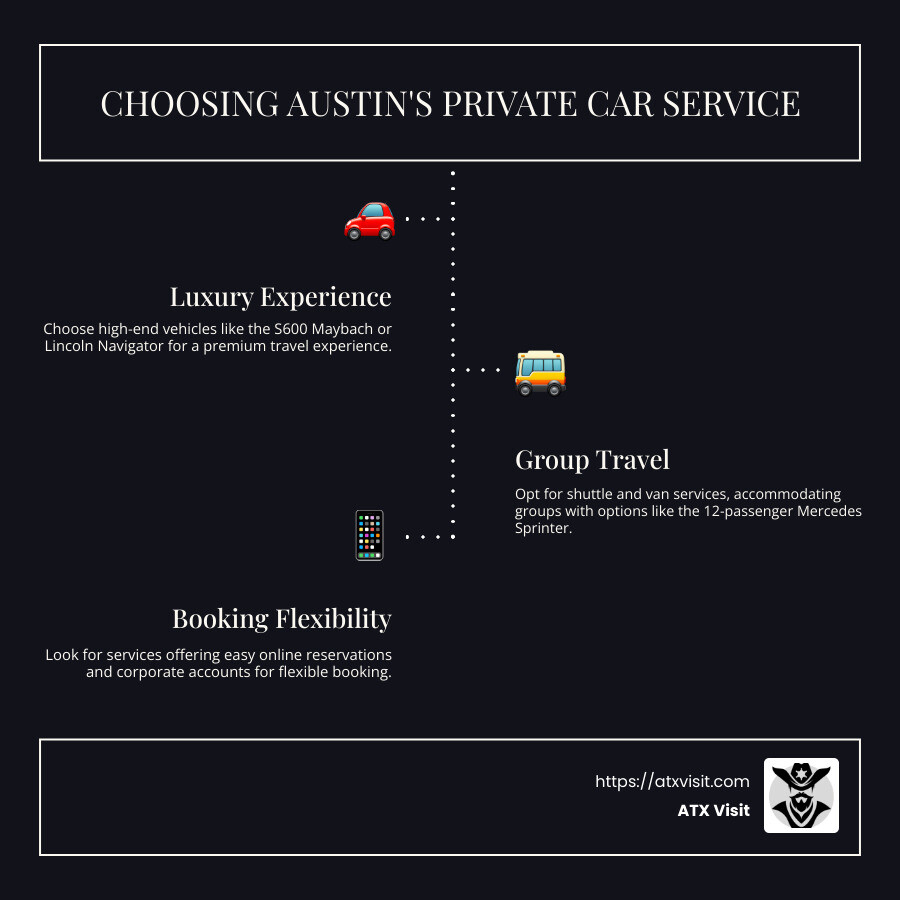 Austin Private Car Service: Top 5 Luxury Picks 2024