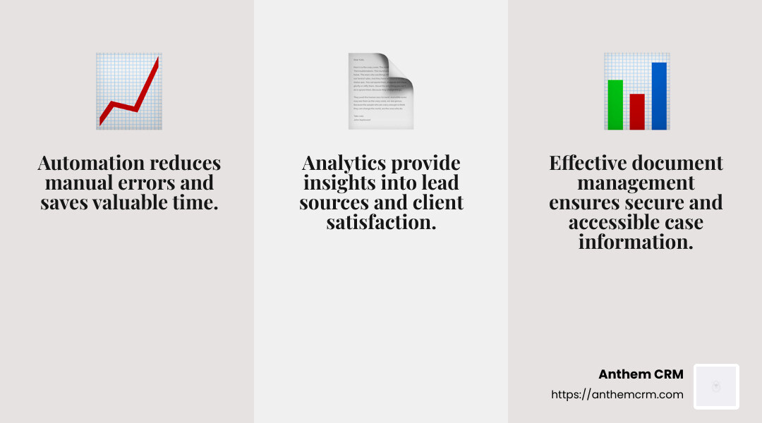 From Leads to Clients: The Best Case Intake Software for Your Firm - Anthem CRM